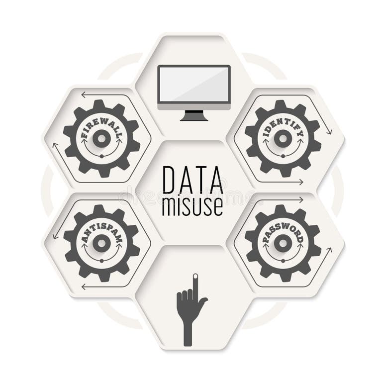 Misuse Data Stock Illustrations – 123 Misuse Data Stock Illustrations ...