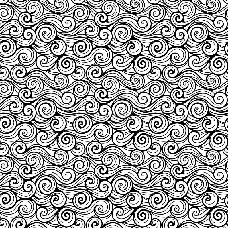 Abstract Wave Pattern for Packaging Design, Textile, Phone Case Print ...