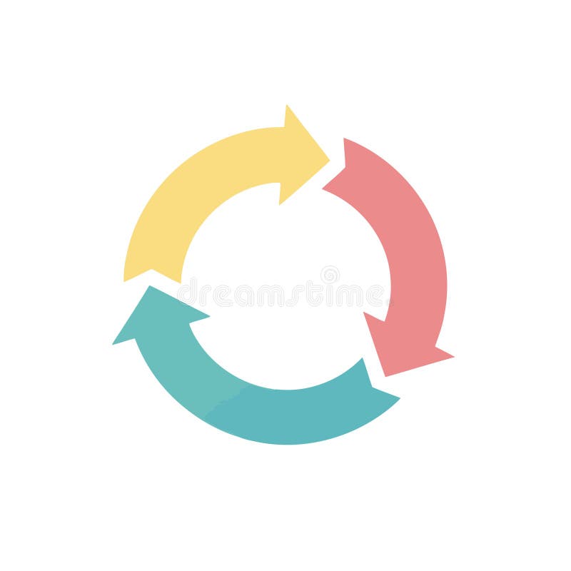 Vector Art of Circular Arrows, Symbolizing Process, Cycle, and ...