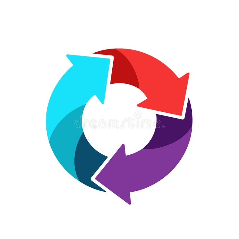 Three Cycle Diagram Stock Illustrations – 7,309 Three Cycle Diagram ...