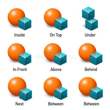 Vector Art of Illustration Showing the Spatial Relationship between a ...
