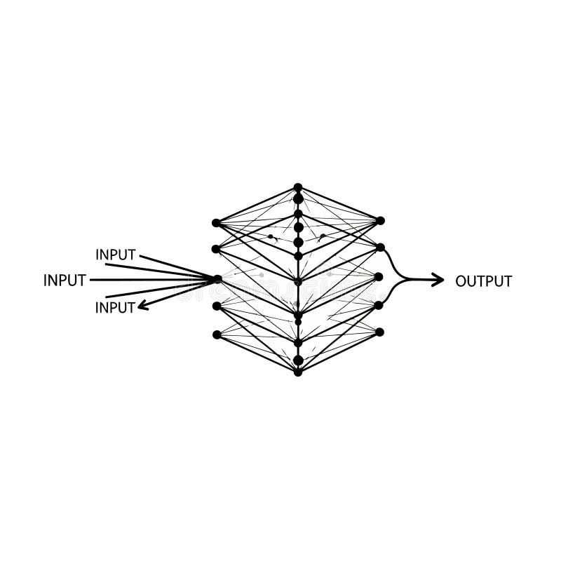 Vector Art of Neural Network Diagram Illustrating Input, Hidden Layers ...