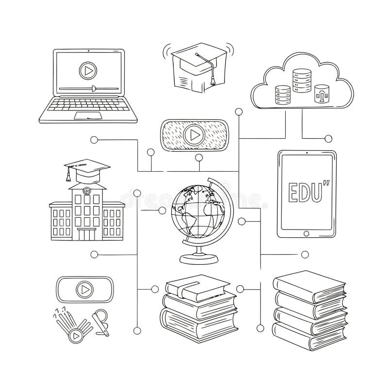 Vector Art of Online Education and Elearning Concept with Connected Devices and Resources ...