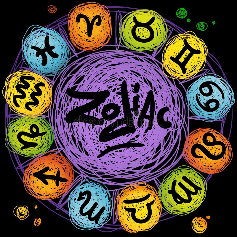 Vector Astrological Icon Set Stock Vector - Illustration of future ...