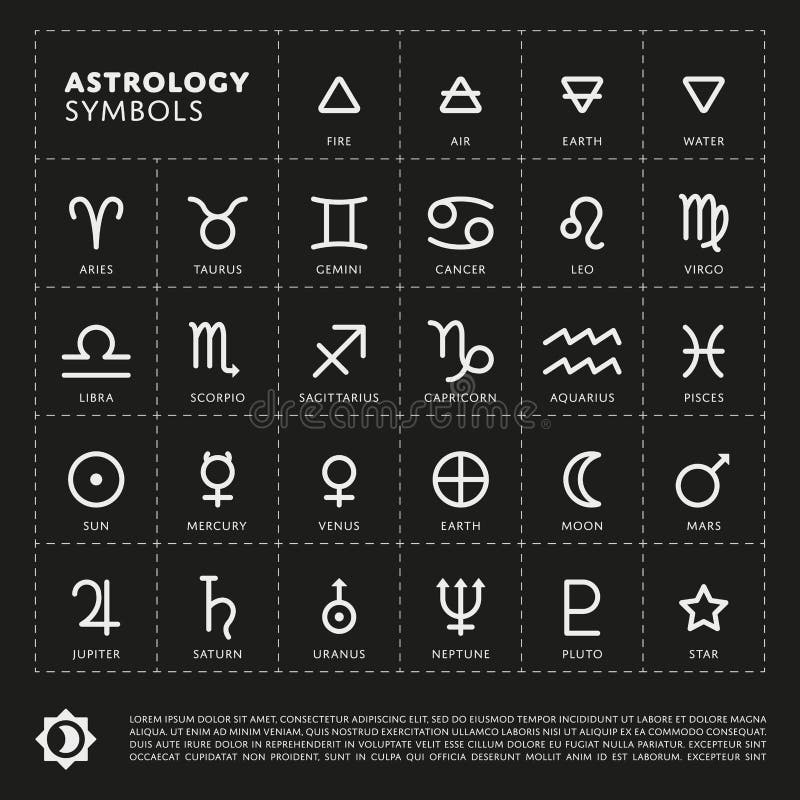 Vector Astrology Signs of the Zodiac. Stock Vector - Illustration of ...