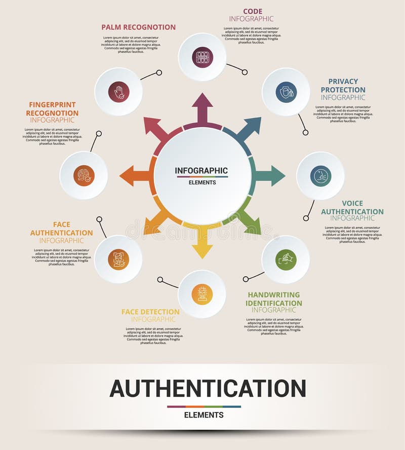 Infographic Authentication Template. Icons in Different Colors. Include ...