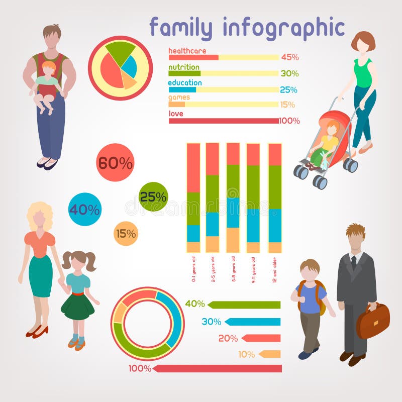 Family Infographics Stock Illustrations – 5,987 Family Infographics ...