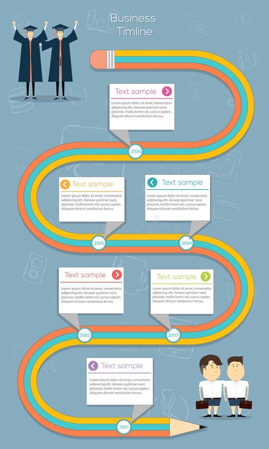 Infographic Timeline Ideas For School 30 Timeline Infographic Examples