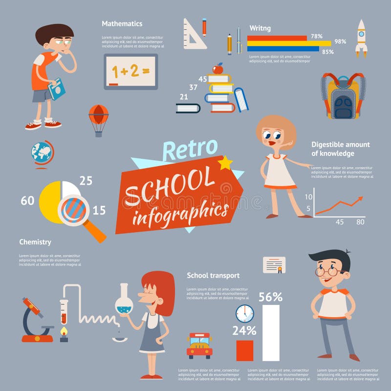 Vintage School Infographics Vector Design Illustration Stock Vector ...