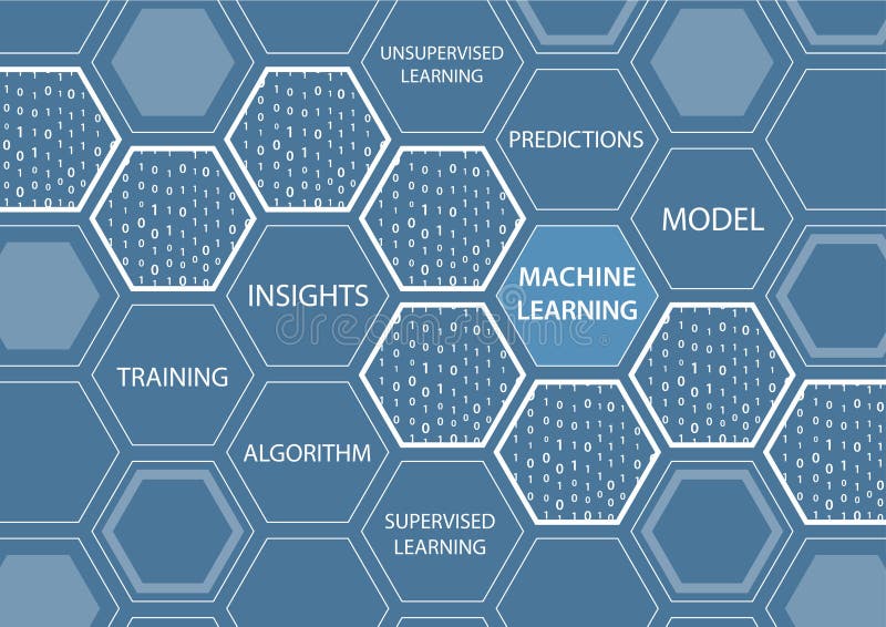 Deep Learning Concept with Text and Network of Connected Icons on White ...