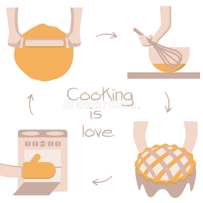 Vector Baking Illustration Process Stock Vector - Illustration of ...