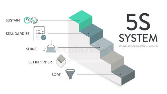 5s Sort Stock Illustrations – 230 5s Sort Stock Illustrations, Vectors ...