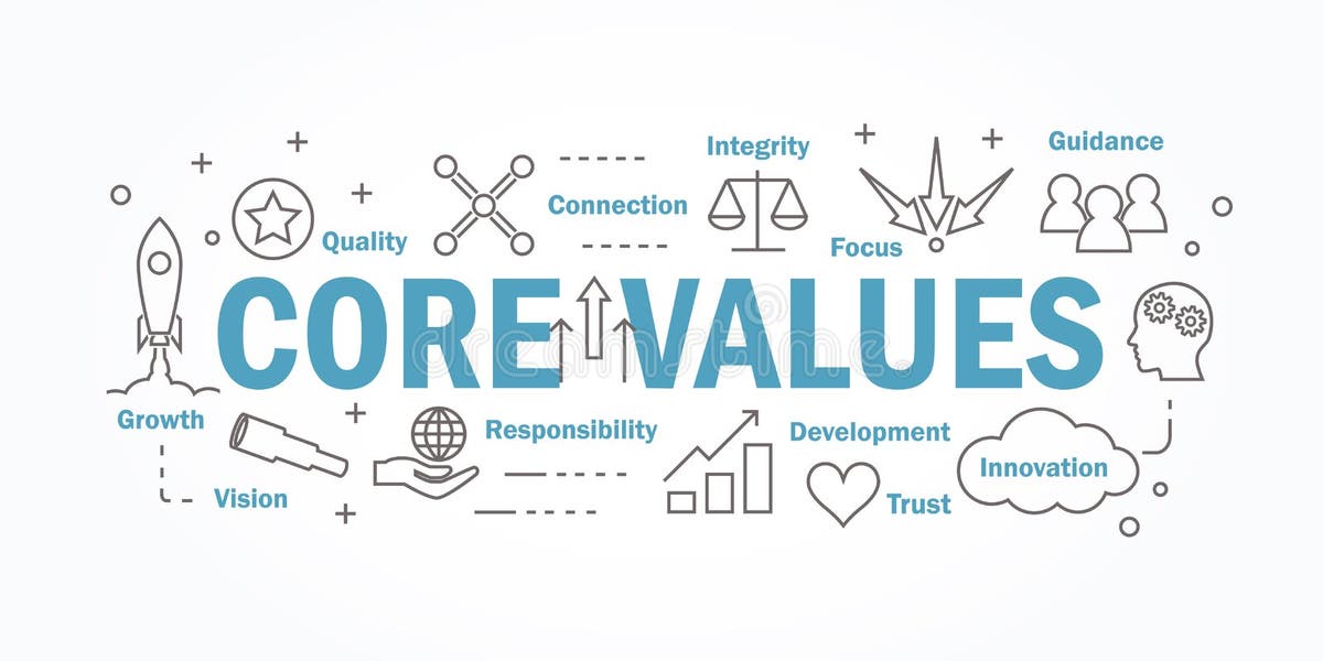 Core Values Stock Illustrations – 4,802 Core Values Stock Illustrations ...