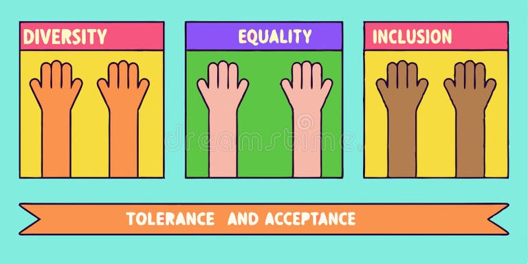 Vector Banner Representing a Group of Raised Hands. Diversity, Equality ...
