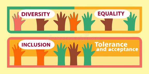 Vector Banner Representing a Group of Raised Hands. Diversity, Equality ...