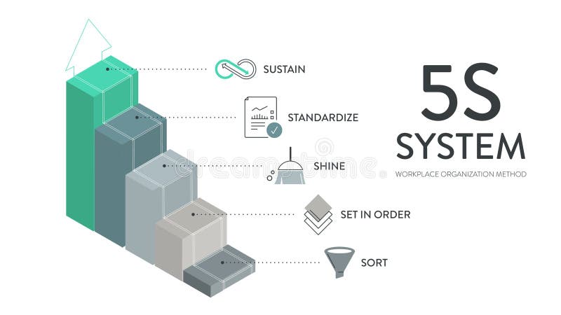 Standardize Process Stock Illustrations – 481 Standardize Process Stock ...