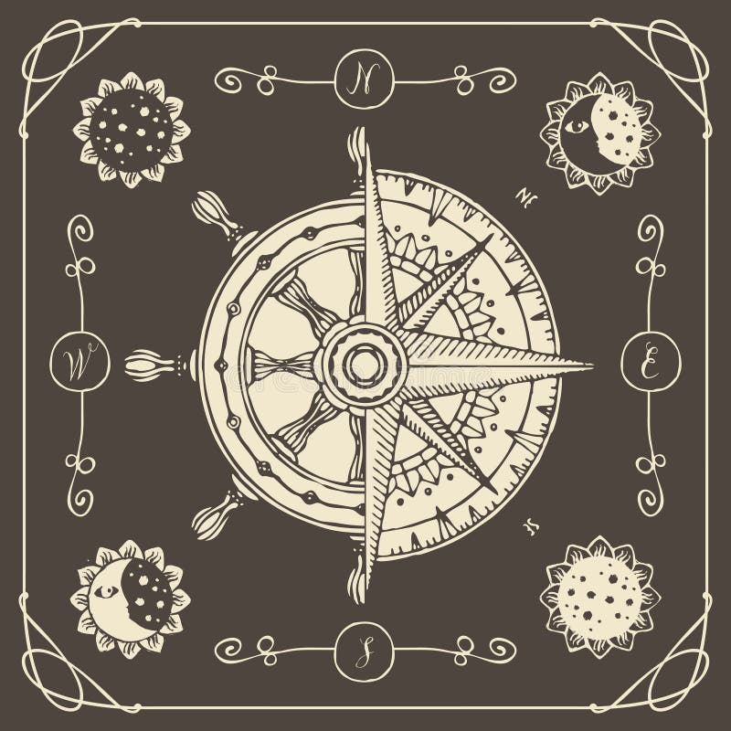 Banner with Wind Rose, Old Compass and Ship Wheel Stock Vector ...