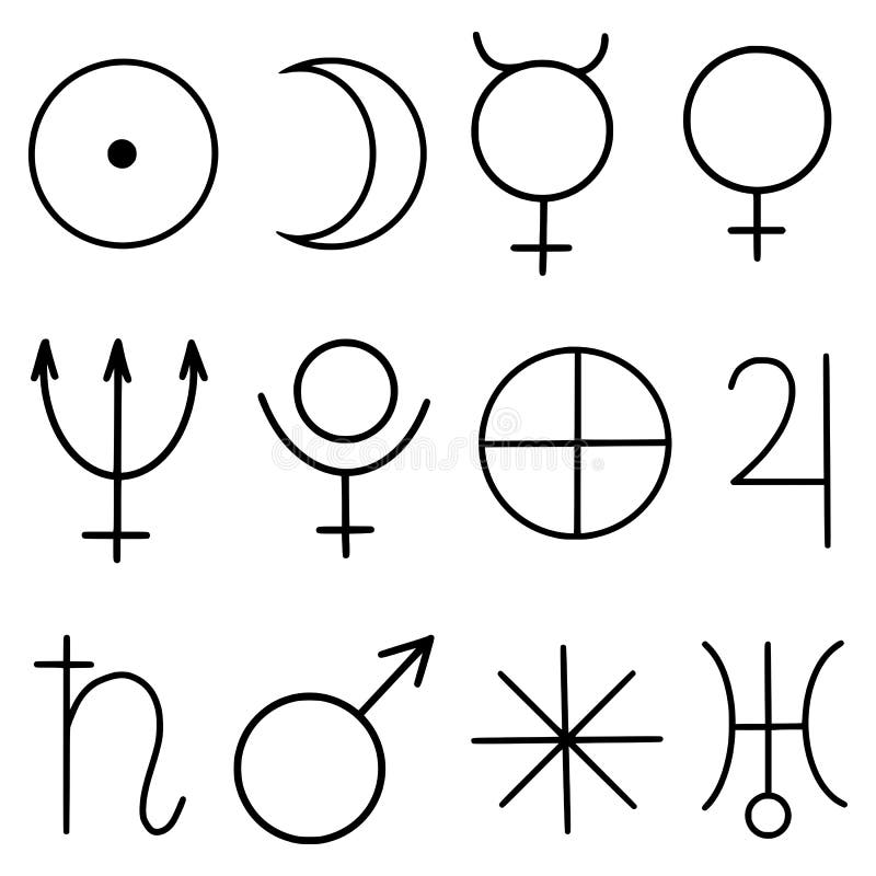 Planets And Their Zodiac Signs