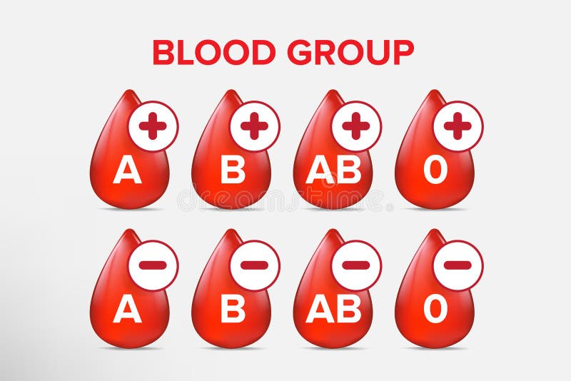 Vector Blood Group Banner Set with Red Blood Drop. Different Blood ...