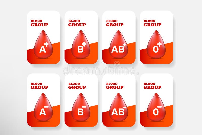 What Are The Different Blood Sets at Will Dakin blog