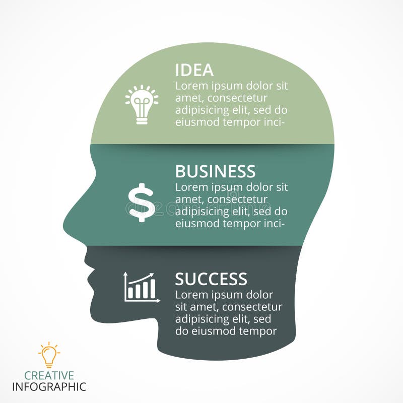 Vector Brain Infographic. Template for Human Head Diagram, Artificial ...