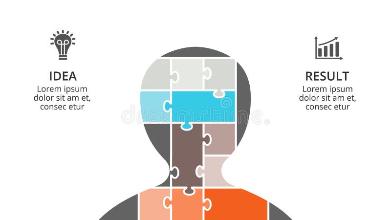 Vector Brain Infographic. Template for Human Head Diagram, Knowledge ...