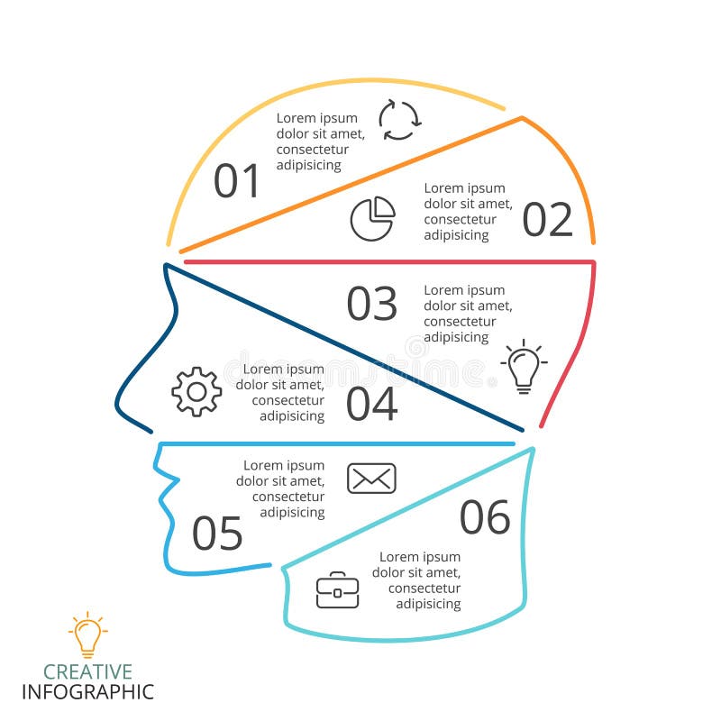 Vector Brain Linear Infographic. Human Head Diagram, Artificial ...