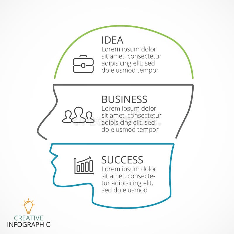Vector Brain Infographic. Template for Human Head Diagram, Artificial ...