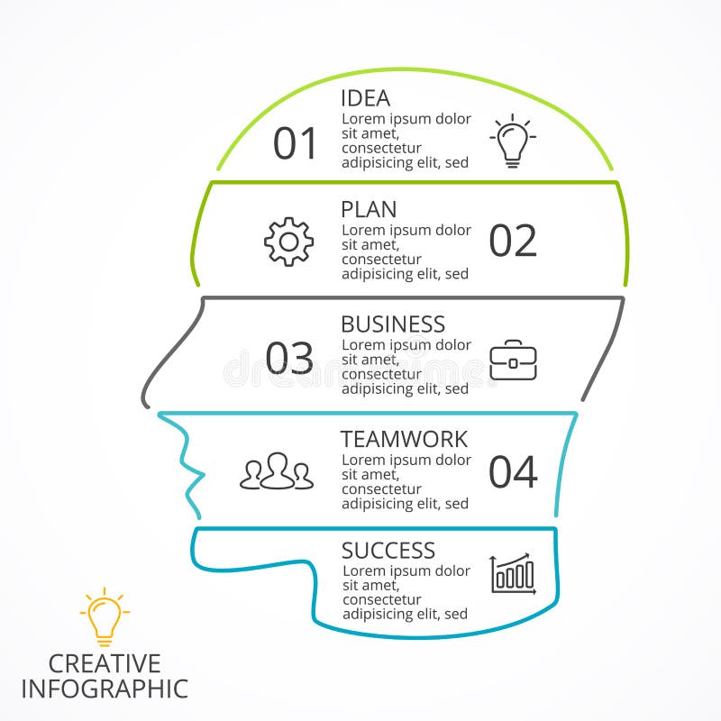 Vector Brain Infographic. Template for Human Head Diagram, Artificial ...
