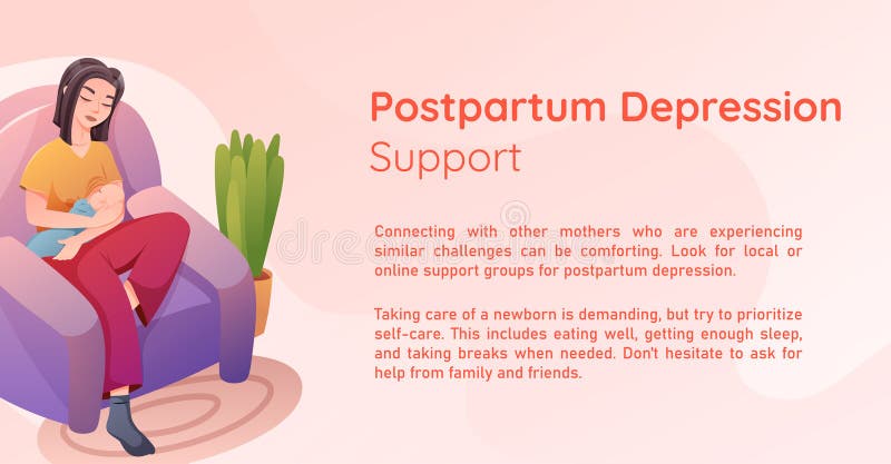 Vector Brochure with Information about Support for Postpartum ...