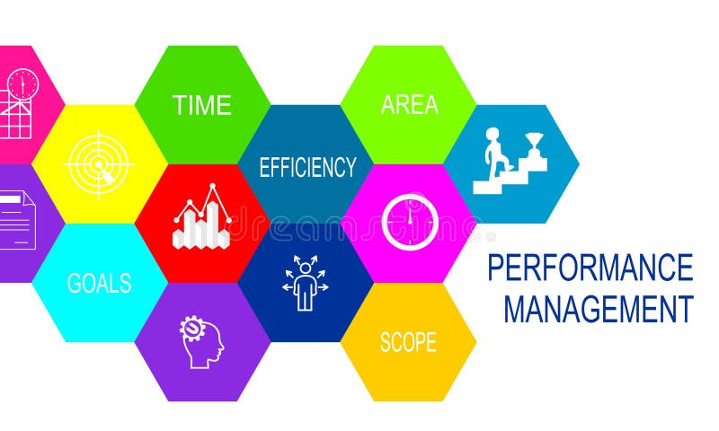 Performance Management Concept. Composed of Icons in the Form of a ...
