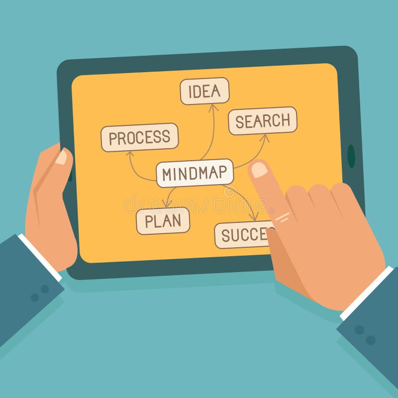 Vector business mind map stock vector. Illustration of mindmap - 45883341