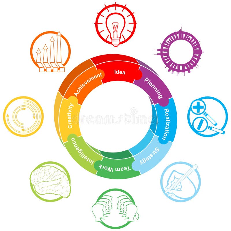 Vector Business Success Elements and Factors Stock Vector ...