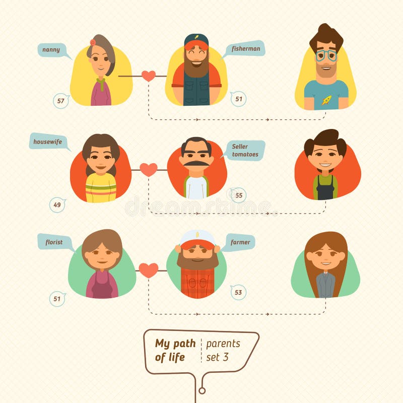 Vector characters avatars stock vector. Illustration of person - 66744647