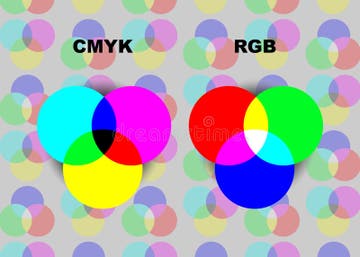 Cmyk Color Modes Stock Illustrations – 27 Cmyk Color Modes Stock Illustrations, Vectors ...