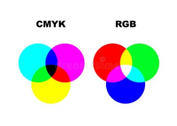 Cmyk Color Modes Stock Illustrations – 29 Cmyk Color Modes Stock Illustrations, Vectors ...
