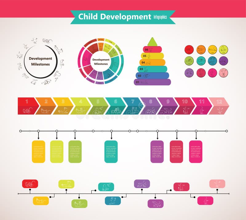 Infographics of Child Development Stock Vector - Illustration of ...