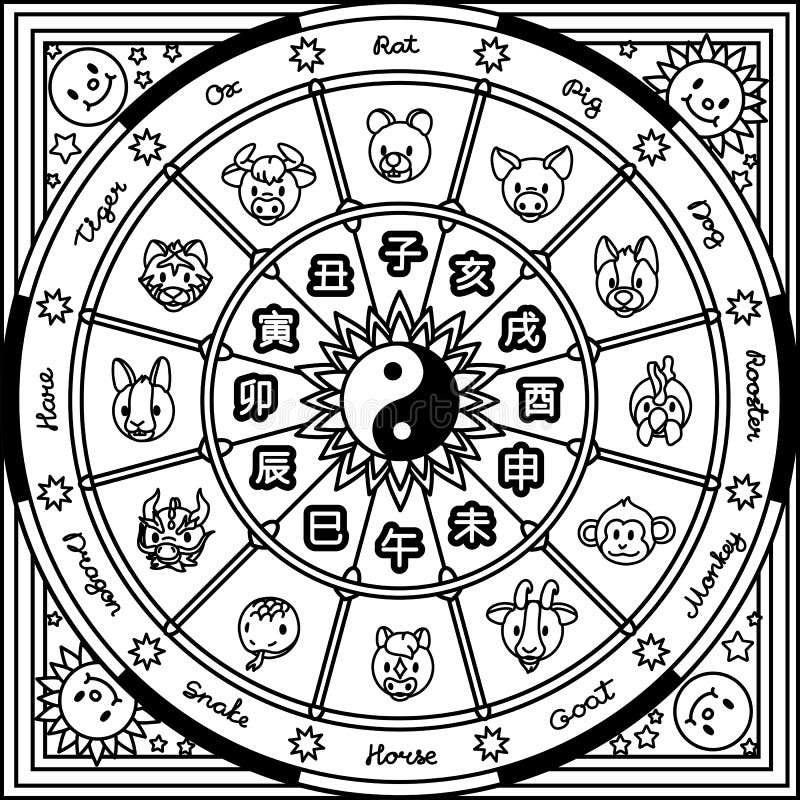 Vector Chinese Zodiac Circle Stock Vector - Illustration of round ...