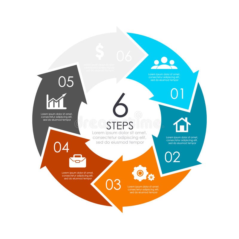 Arrow Cycle Chart Stock Illustrations – 12,598 Arrow Cycle Chart Stock ...