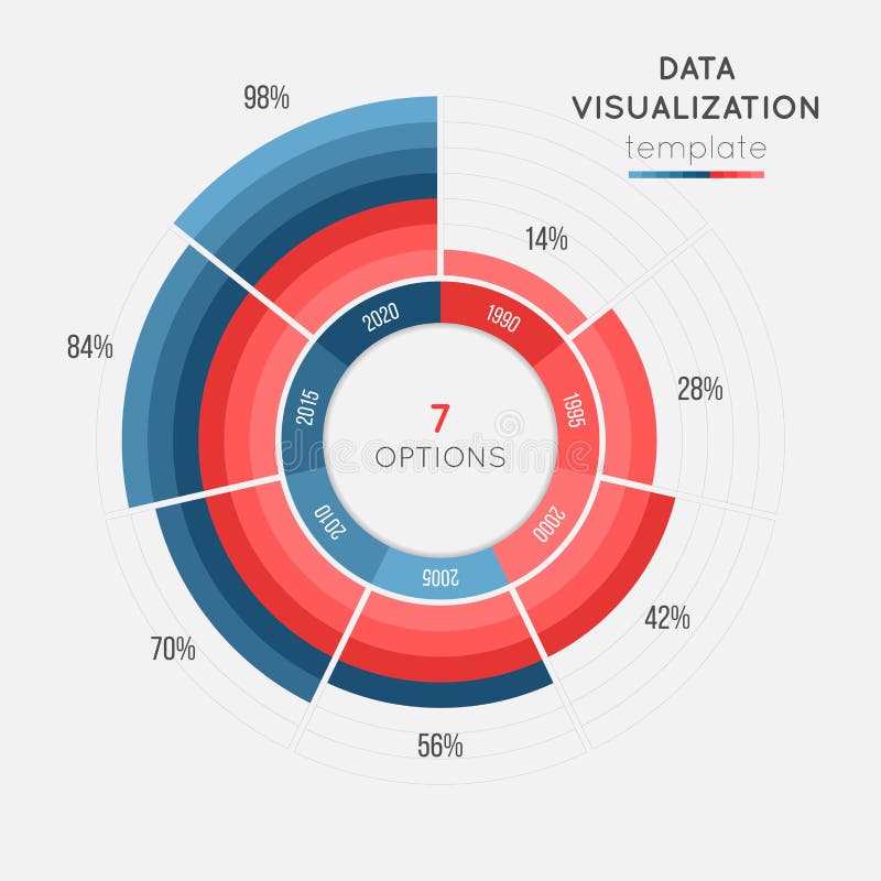 Vector Circle Chart Infographic Template for Data Visualization Stock ...