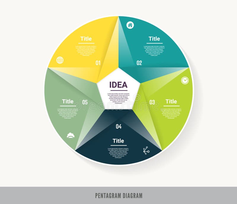 Five Parts Circle Stock Illustrations – 1,280 Five Parts Circle Stock ...