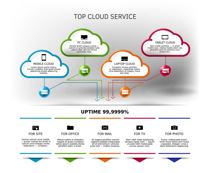 Vector Cloud Computing Services Template Stock Vector - Illustration of ... Vector Cloud Computing Services Template Stock Vector - Illustration of ...