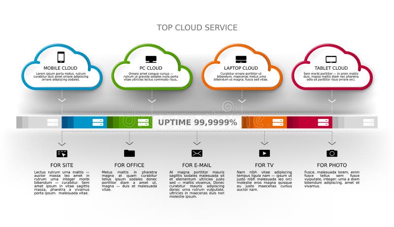 Vector Cloud Computing Services Timeline Template Stock Vector ... Vector Cloud Computing Services Timeline Template Stock Vector ...