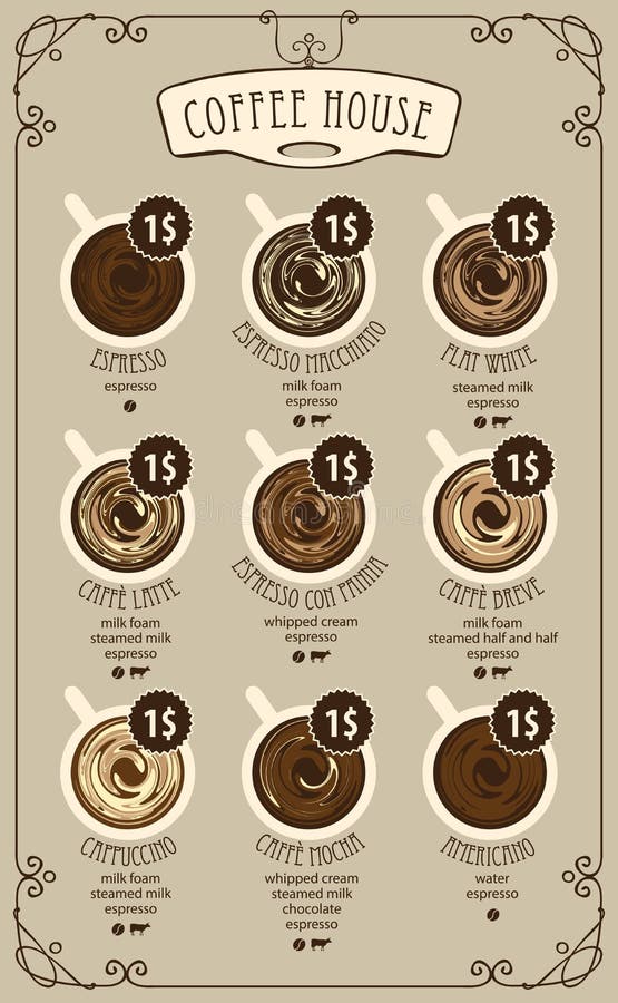 Coffee Menu Card for Different Types of Coffee Stock Vector ...
