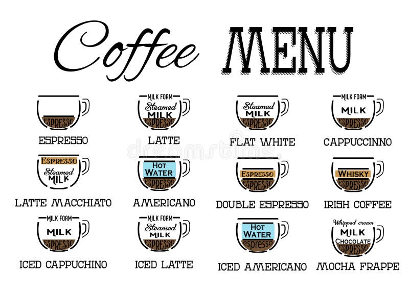 Vector Coffee Recipe Type and Menu Design in Flat Style. EPS Stock ...