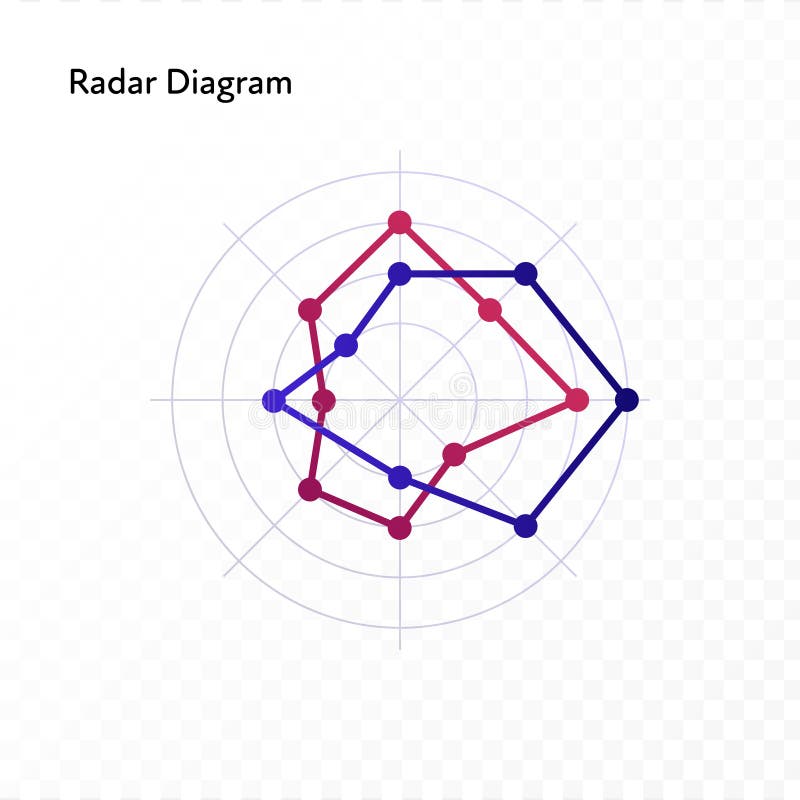 Radar Transparent Icon Stock Illustrations – 817 Radar Transparent Icon ...