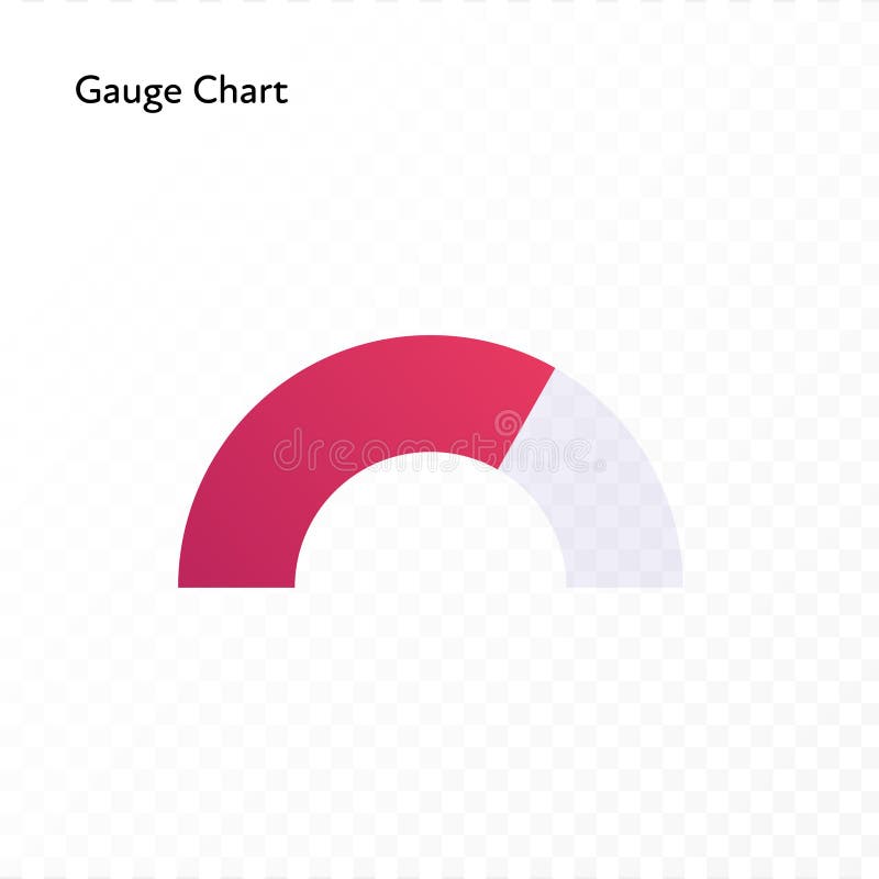 Vector Color Flat Chart Diagram Icon Illustration. Red Gauge Progress ...