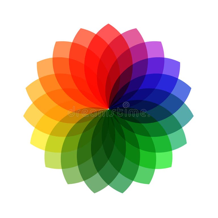 Chromatic Circle Color Wheel Vector Stock Illustrations – 546 Chromatic ...