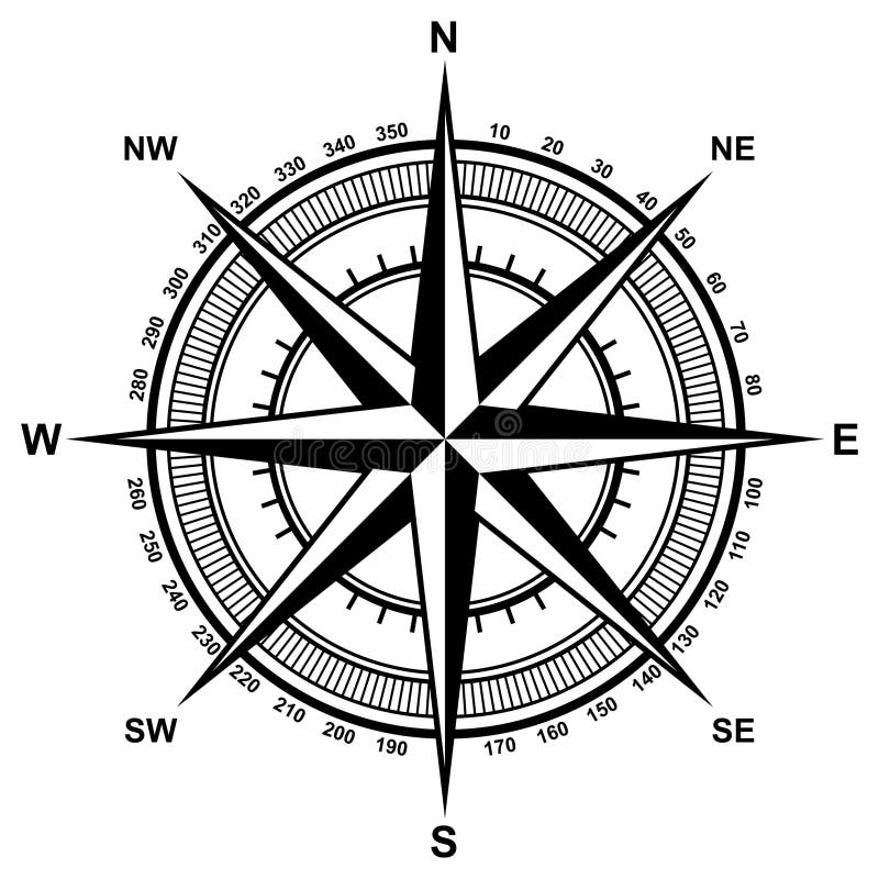 Vector Compass Icons of North, South, East and West Direction. Map ...