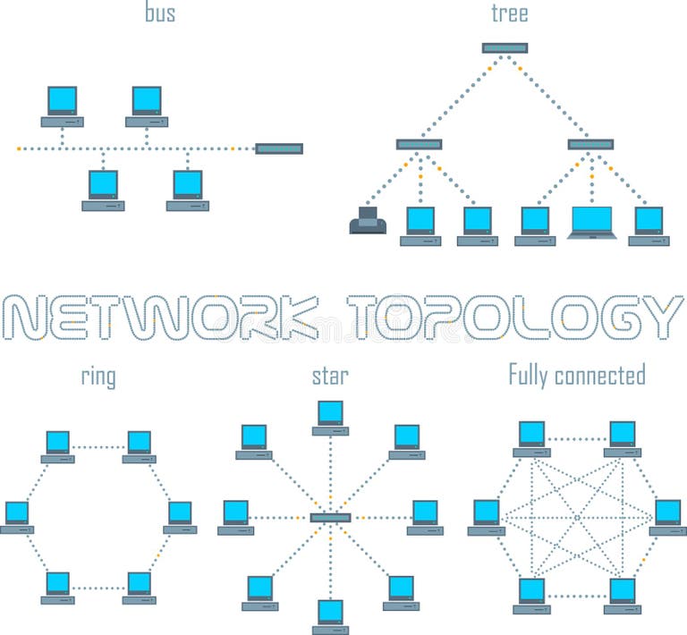 Network Topologies Stock Illustrations – 32 Network Topologies Stock ...